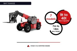 Manitou Dealers NI | Manitou Telescopic Handlers for Sale